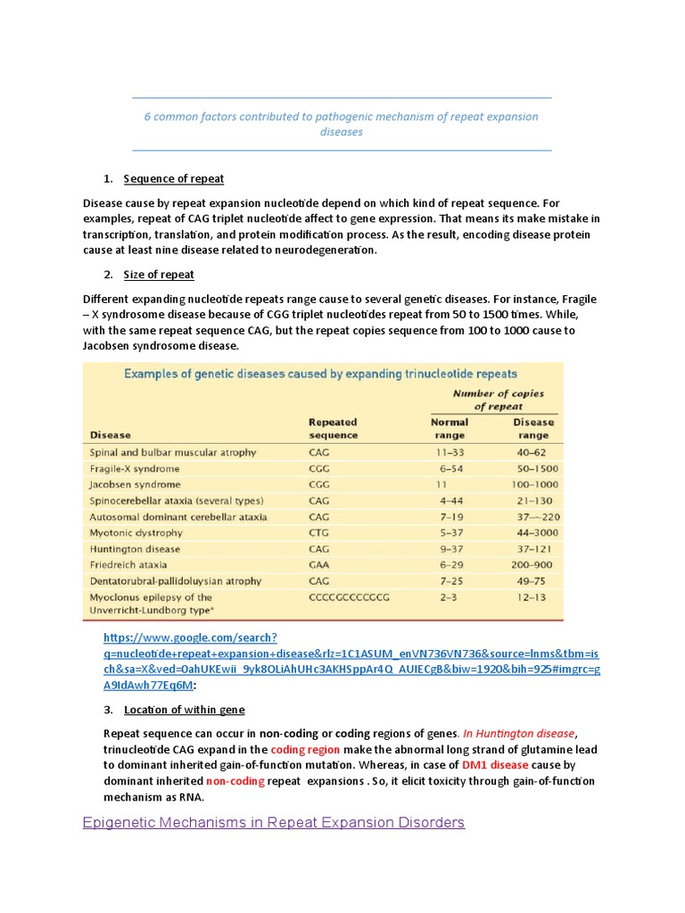 6 Common Factors Contributed To Pathogenic Mechanism of Repeat ...