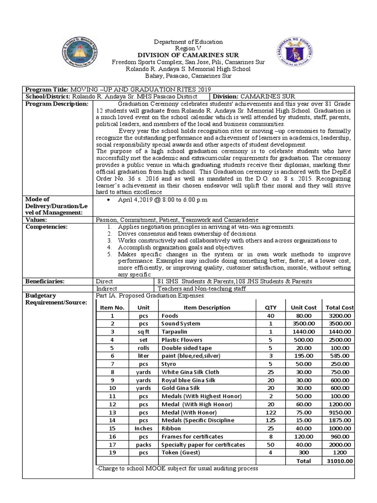 Graduation Proposal | PDF | Business