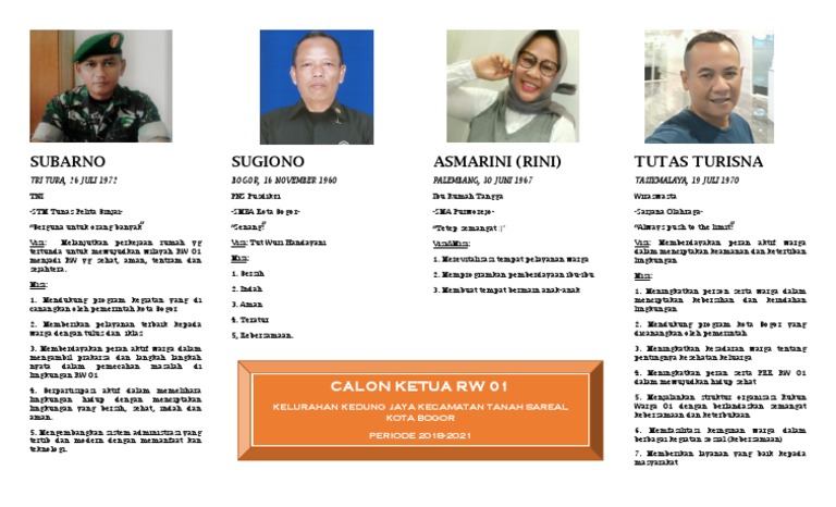 Calon Ketua RW 01 | PDF