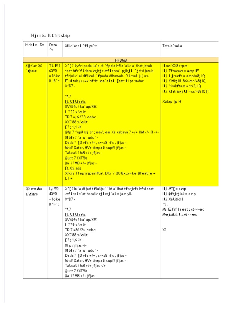 PDF Borang Internship DD | PDF