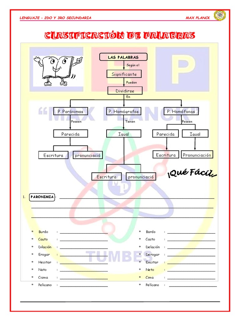 Clasificación de Las Palabras | PDF