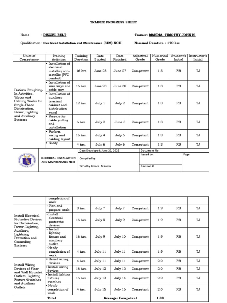 B. 2 Trainee Progress Sheet | Download Free PDF | Electrical Wiring ...