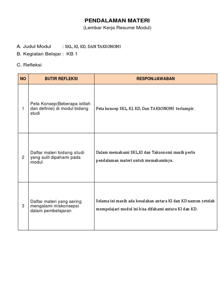 Pemahaman SKL, KI, dan KD dalam Kurikulum | PDF