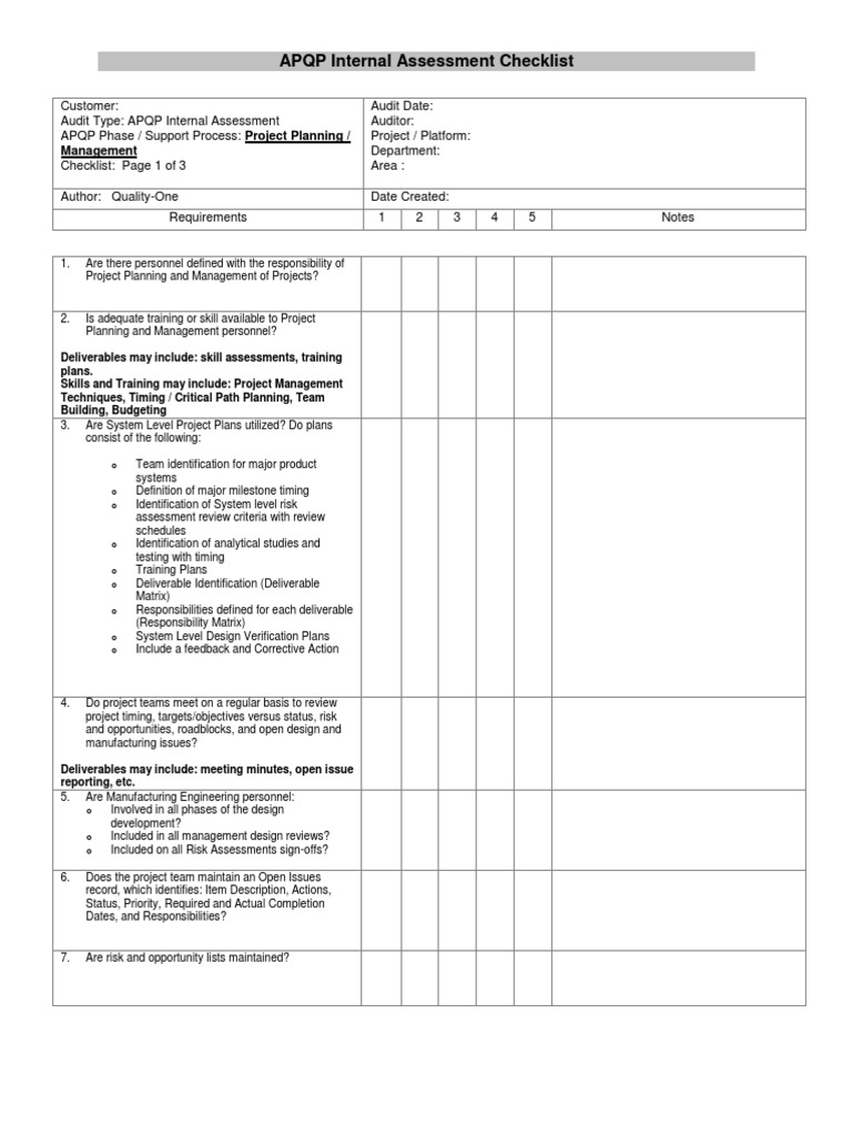 Apqp Documents Checklist – Apqp Checkliste Pdf – ZHAJ