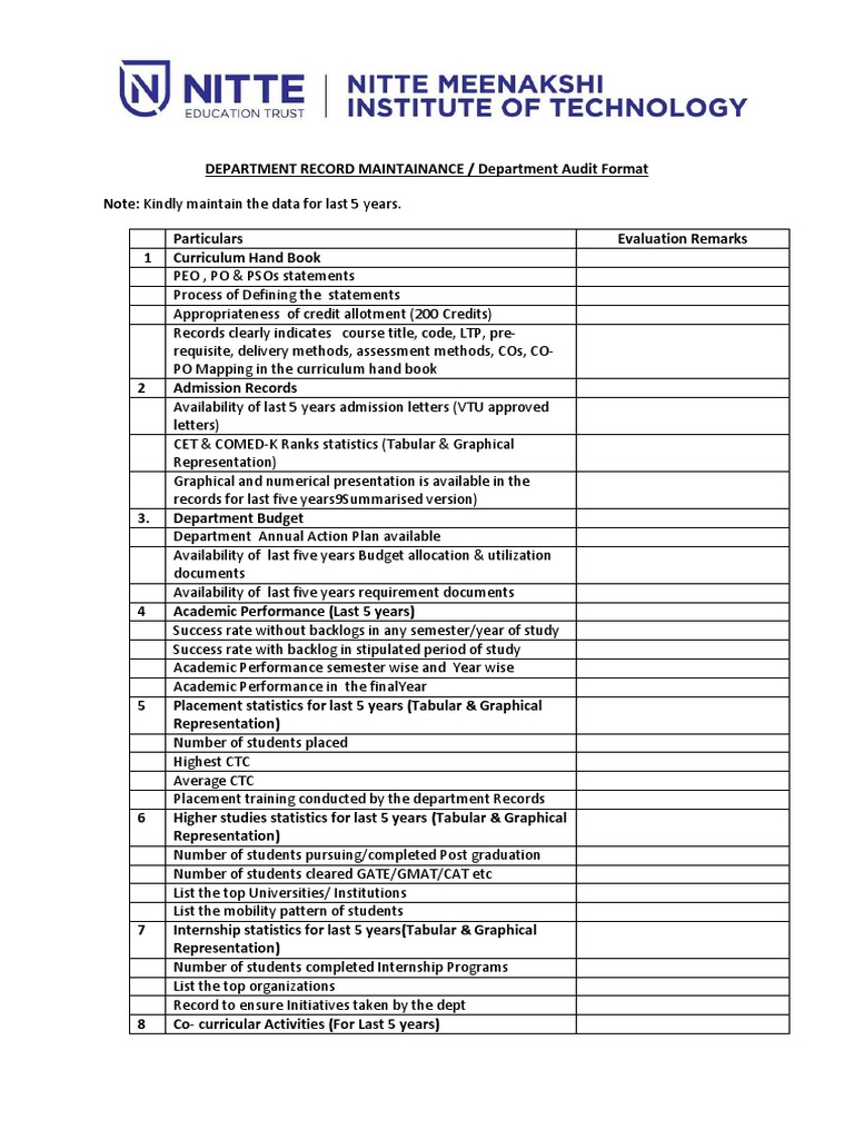 Department Academic Audit Format | PDF | Laboratories | Mentorship