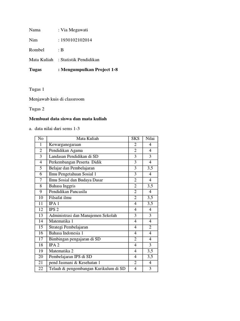 Tugas Statistik Dari Project 1-8 | PDF