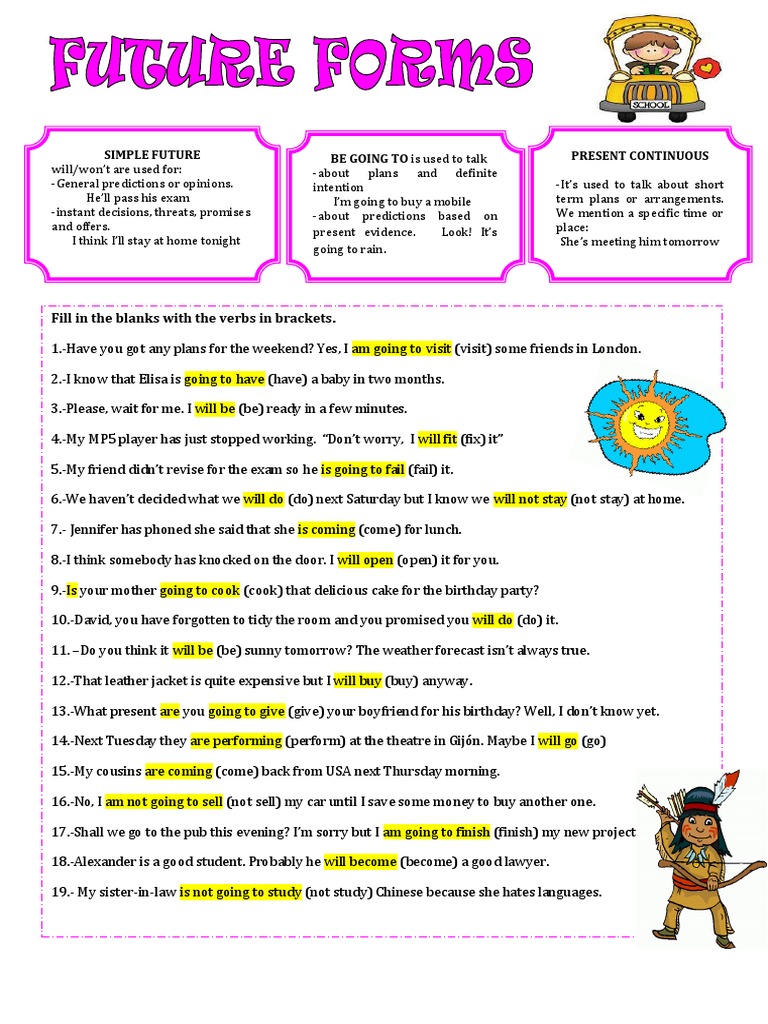GRAMMAR 1-UNIT 6 Future-Forms | PDF