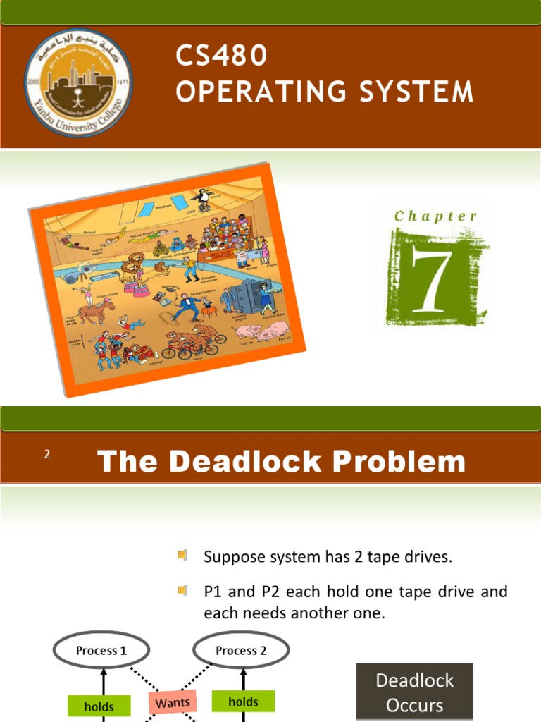 CS480 Operating System: Cs480 by Fozia Noor | PDF | Process (Computing ...