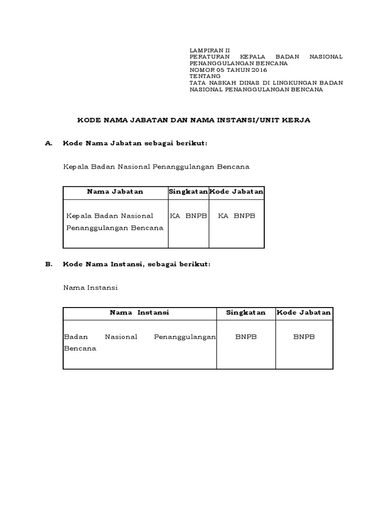 Contoh Kode Jabatan | PDF