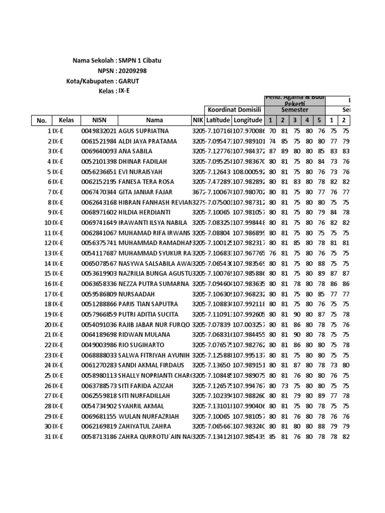 File-Template-Smp 20209298-SMPN 1 Cibatu | PDF