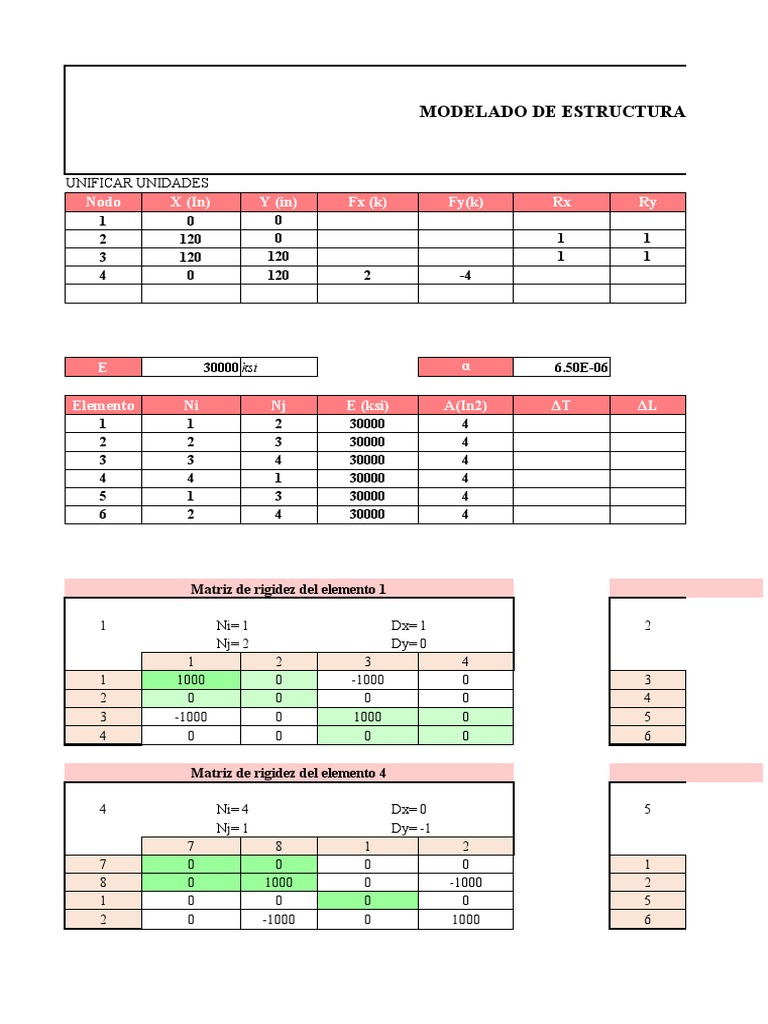 Modelado de Estructura: Nodo X (In) Y (In) FX (K) Fy (K) RX Ry | PDF