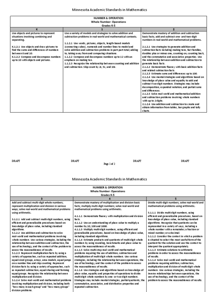 Whole Number Operations | PDF | Multiplication | Division (Mathematics)