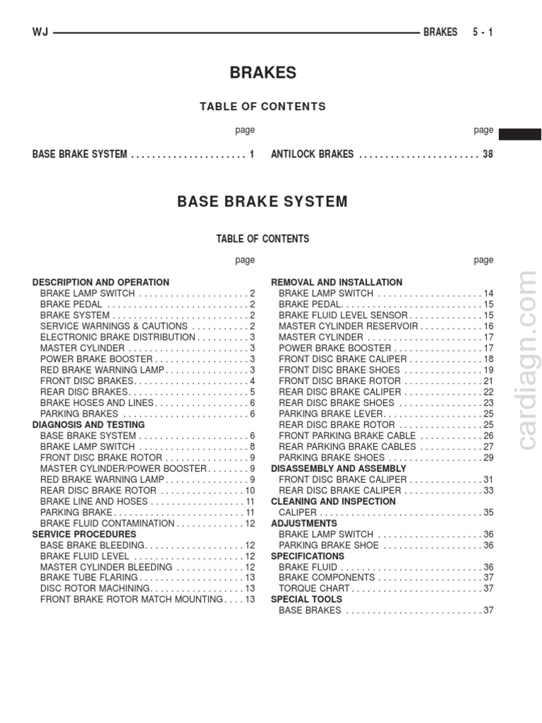 Comprehensive Guide to Base Brake System Components, Operation ...