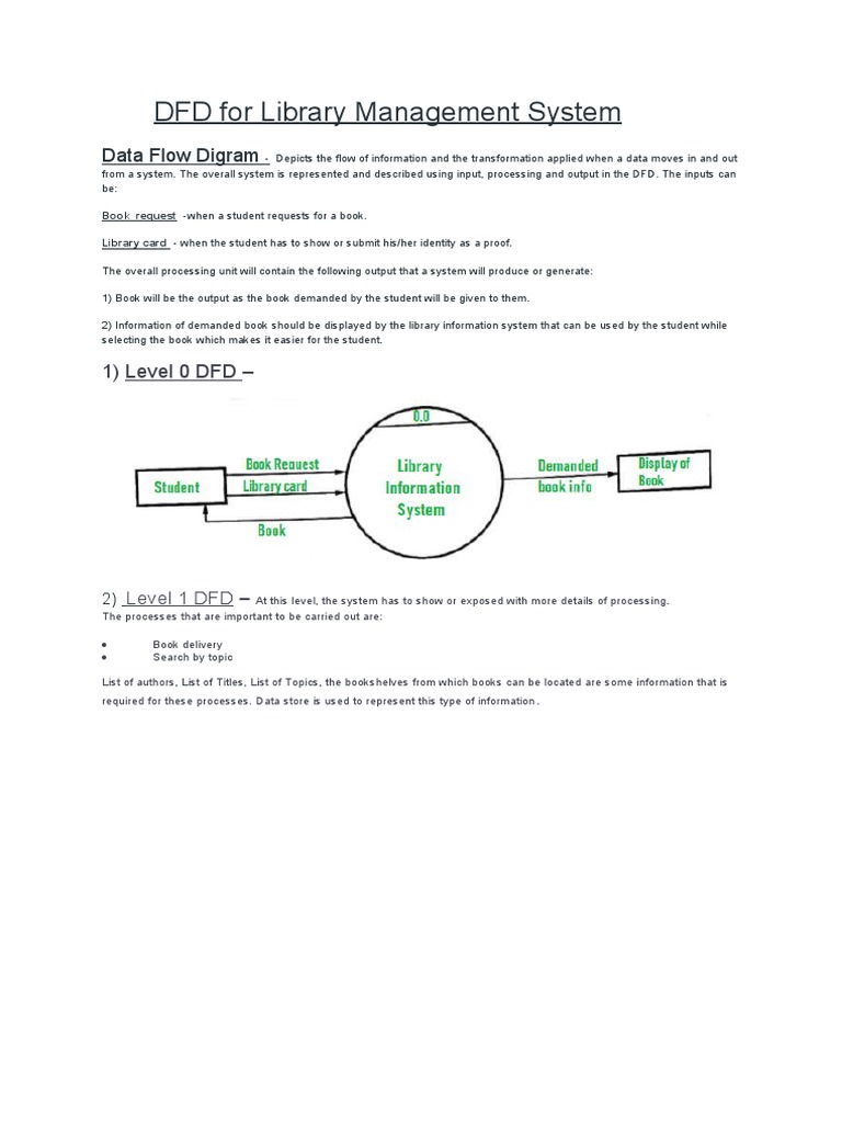 DFD For Library Management System: Data Flow Digram | PDF | Computer ...