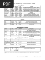 Pig Medication Schedule | PDF