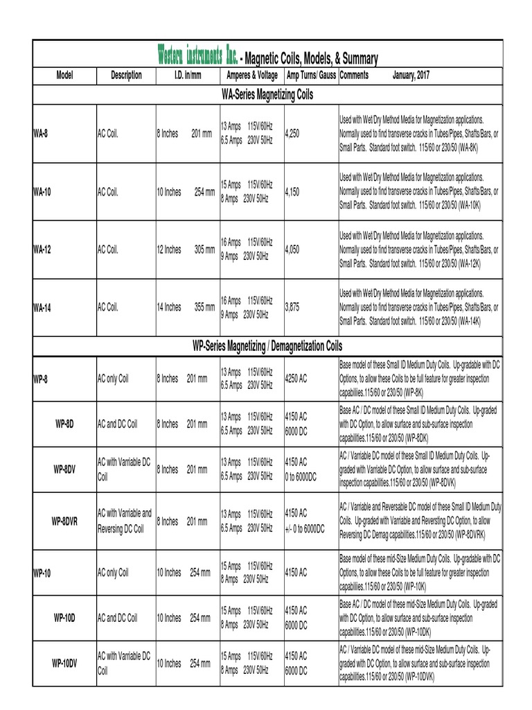 Western Instruments Inc. Western Instruments Inc. Western Instruments ...