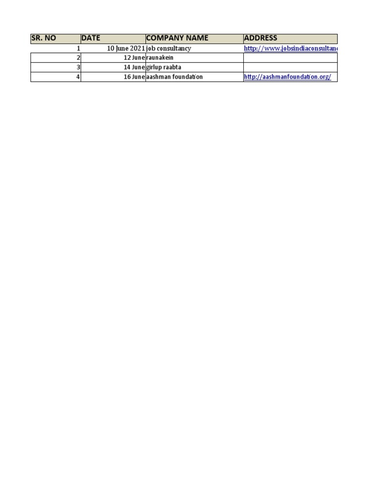 Sr. No Date Company Name Address | PDF | Career & Growth