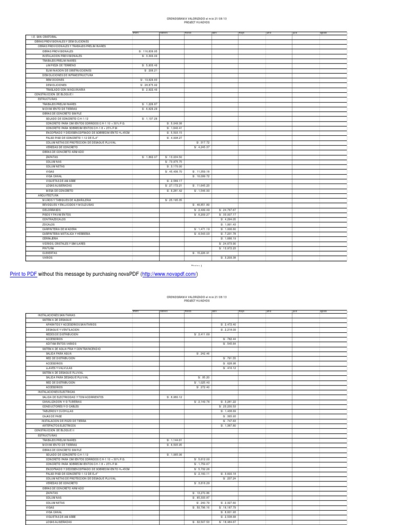 Cronograma Valorizado | PDF | edificio | Elementos arquitectónicos