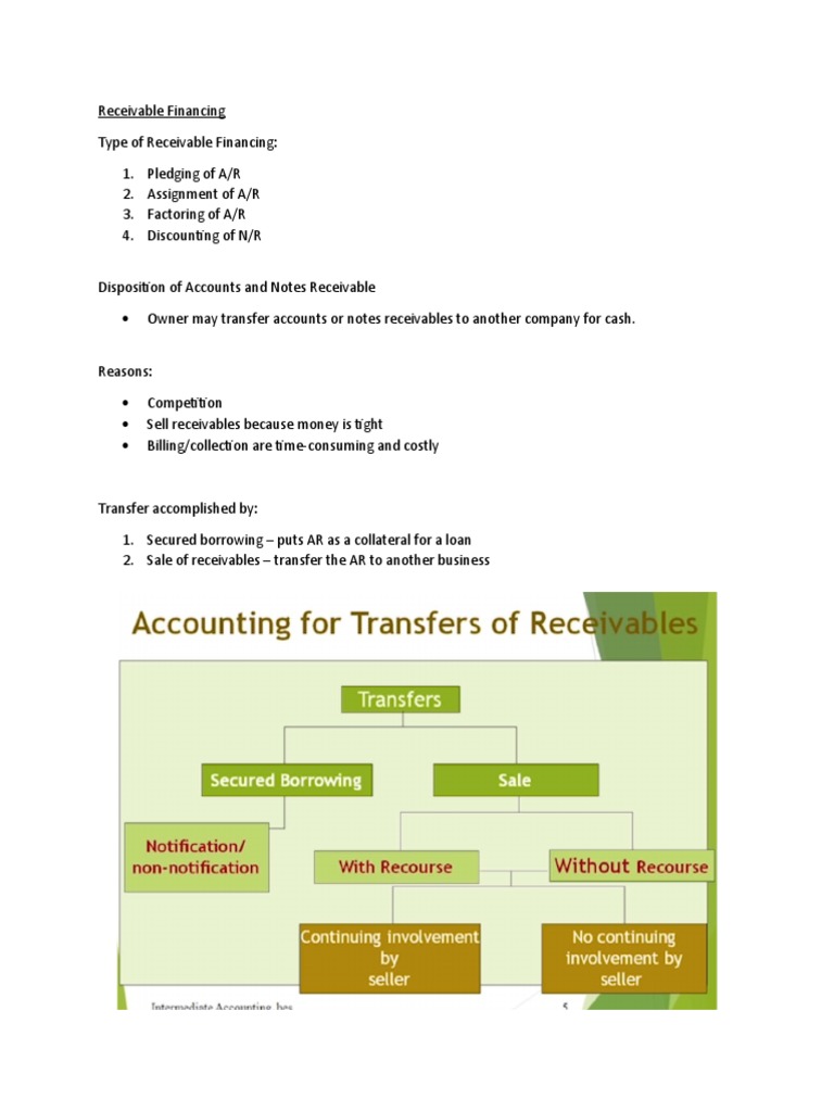 An In-Depth Analysis of Receivable Financing Options: Pledging ...