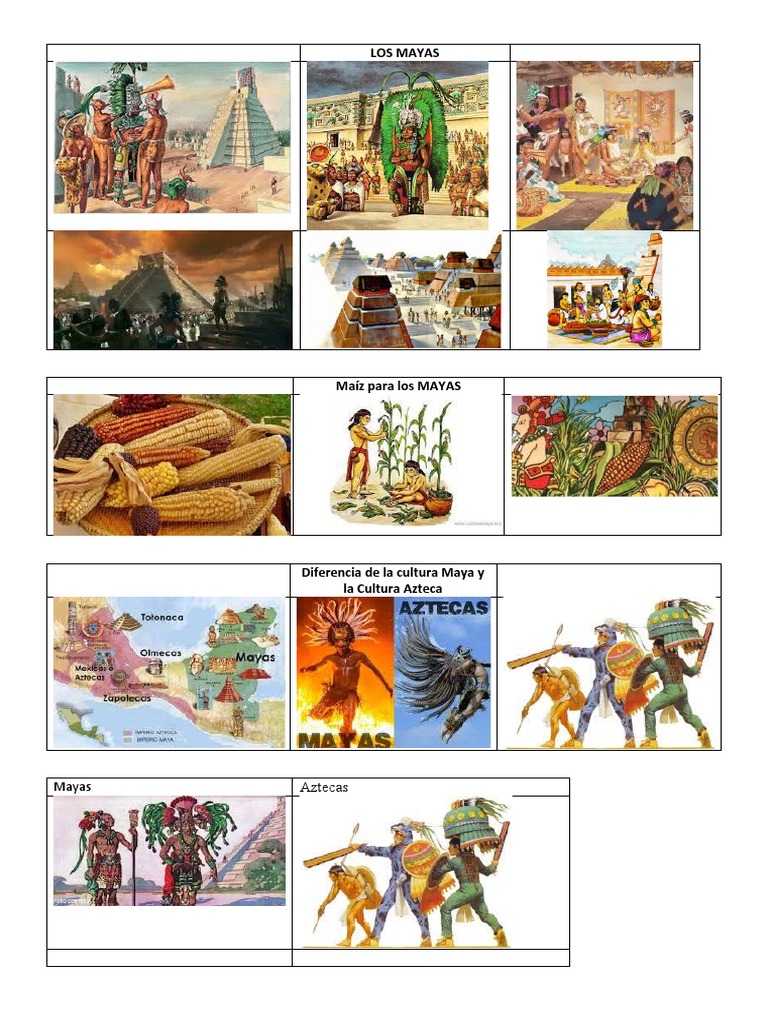 Láminas de la Cultura Maya para Imprimir | PDF