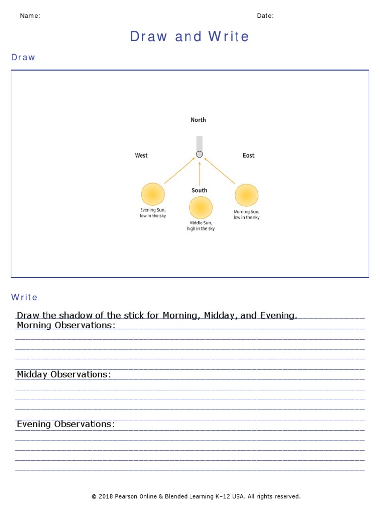 Patterns of Change Portfolio ST Work To Turn in | PDF