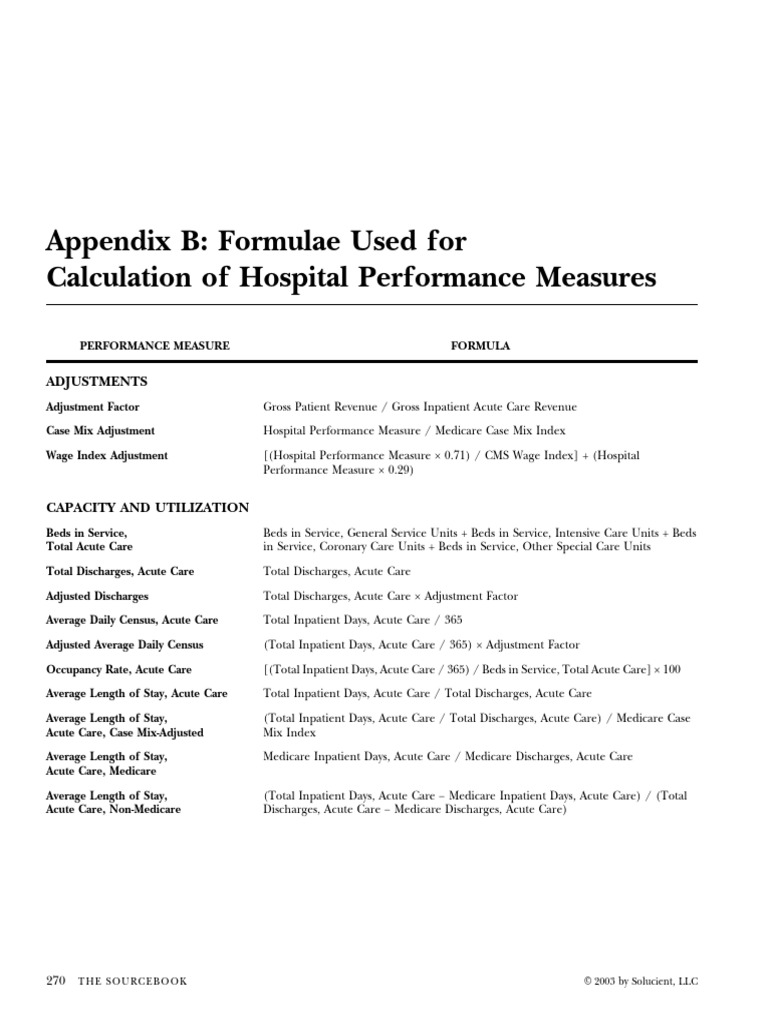 Hospital Performance Measures | PDF | Medicare (United States ...