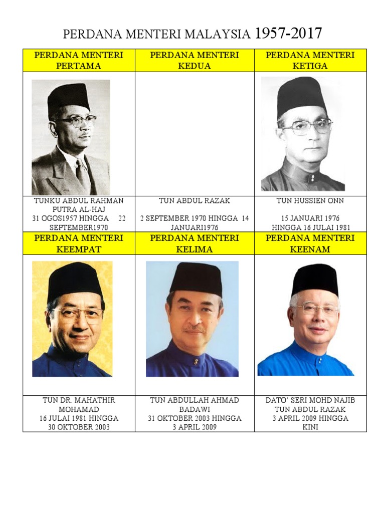 Perdana Menteri Malaysia 1957 | PDF | Seni