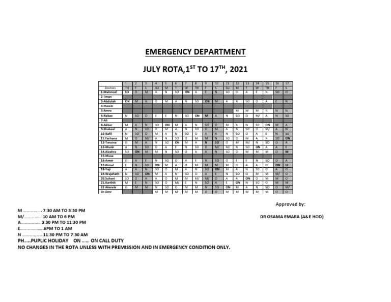 JULY ROTA,1ST TO 17TH, 2021-محول | PDF