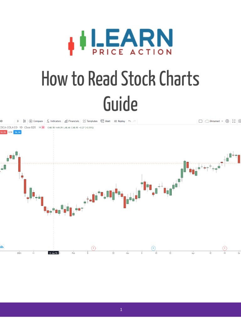 Beginner's Guide to Stock Chart Reading | PDF | Moving Average | Stocks