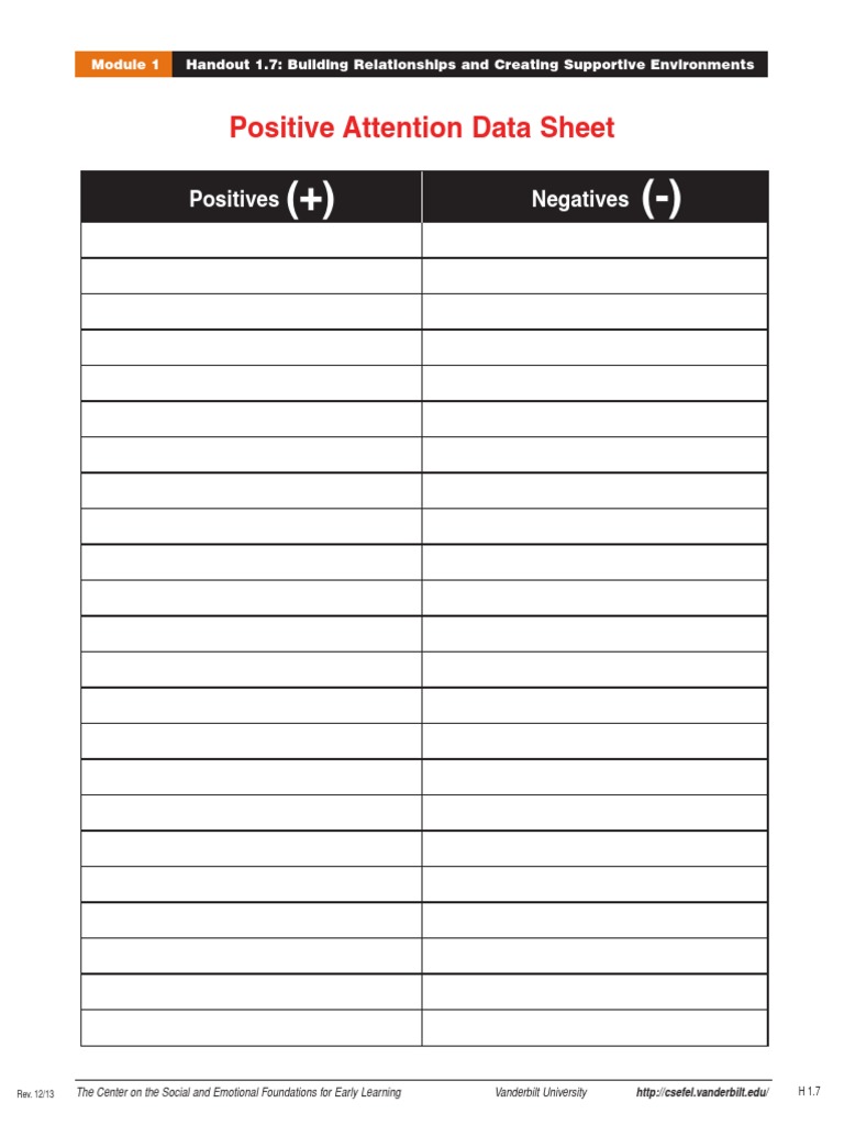 Positive Attention Data Sheet: Positives Negatives | PDF