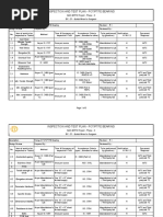 API 510 - Corrosion Rate and Remaining Life Calculations - Rev JMV 05-11-2018 | PDF