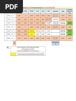 Torque Register Format | PDF