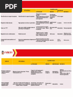 Matriz de Peligros y Controles (Miguel Esquivel Ruiz) v1 | PDF | Lesión ...