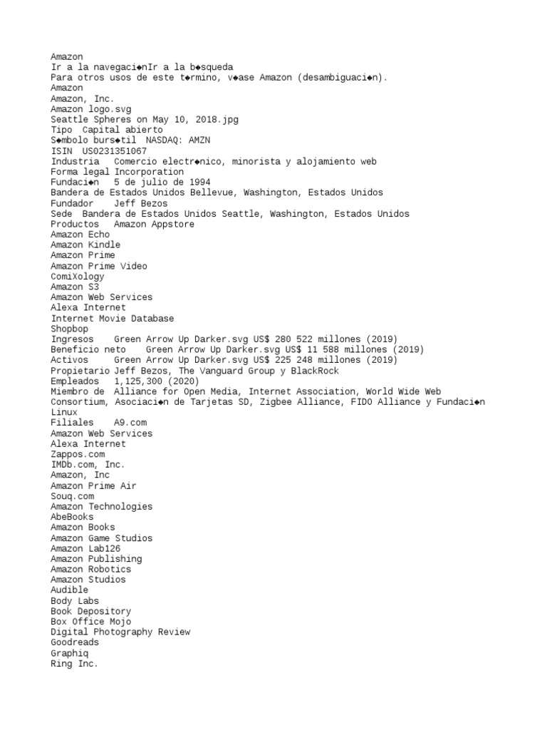 KLKLK | PDF | Empresas | Business