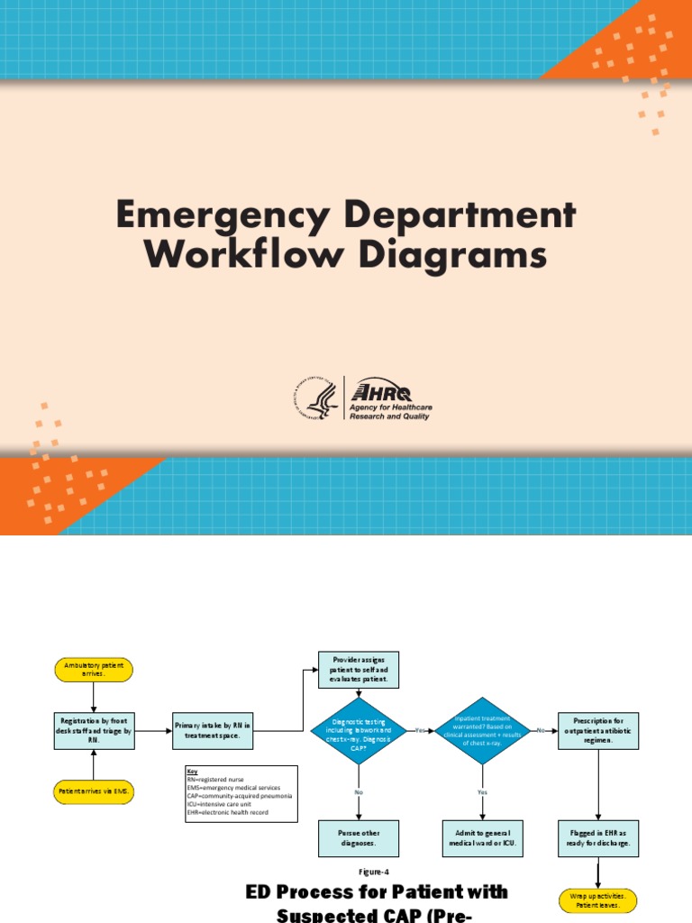 Emergency Department Workflow Diagrams | PDF | Patient | Electronic ...