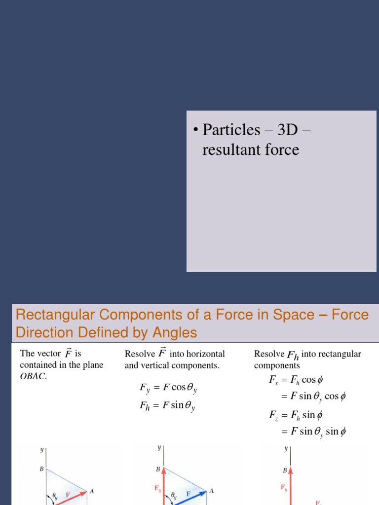 Particles - 3D - Resultant Force | PDF | Euclidean Vector | Trigonometric Functions