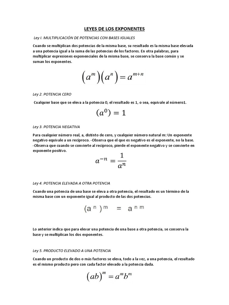 Leyes de Exponentes y Límites | PDF | Exponenciación | División ...
