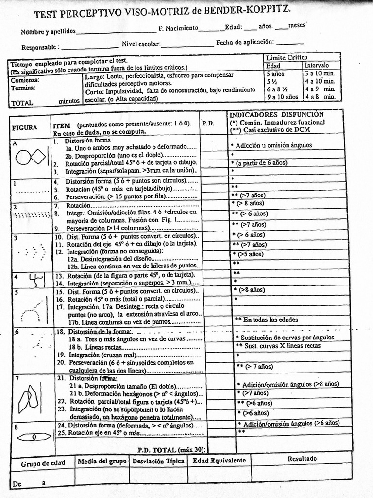 Protocolo Test Perceptivo Viso-Motriz de Bender-Koppitz | PDF