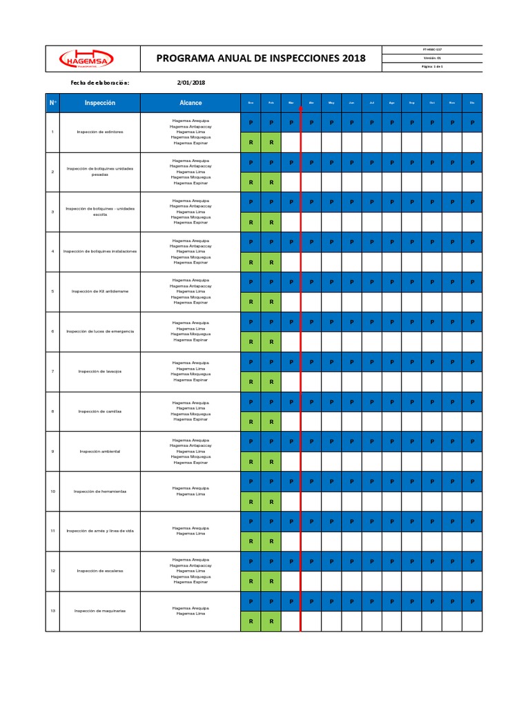 Programa anual de inspecciones HSEC | PDF | Compuestos de carbono | Compuestos químicos