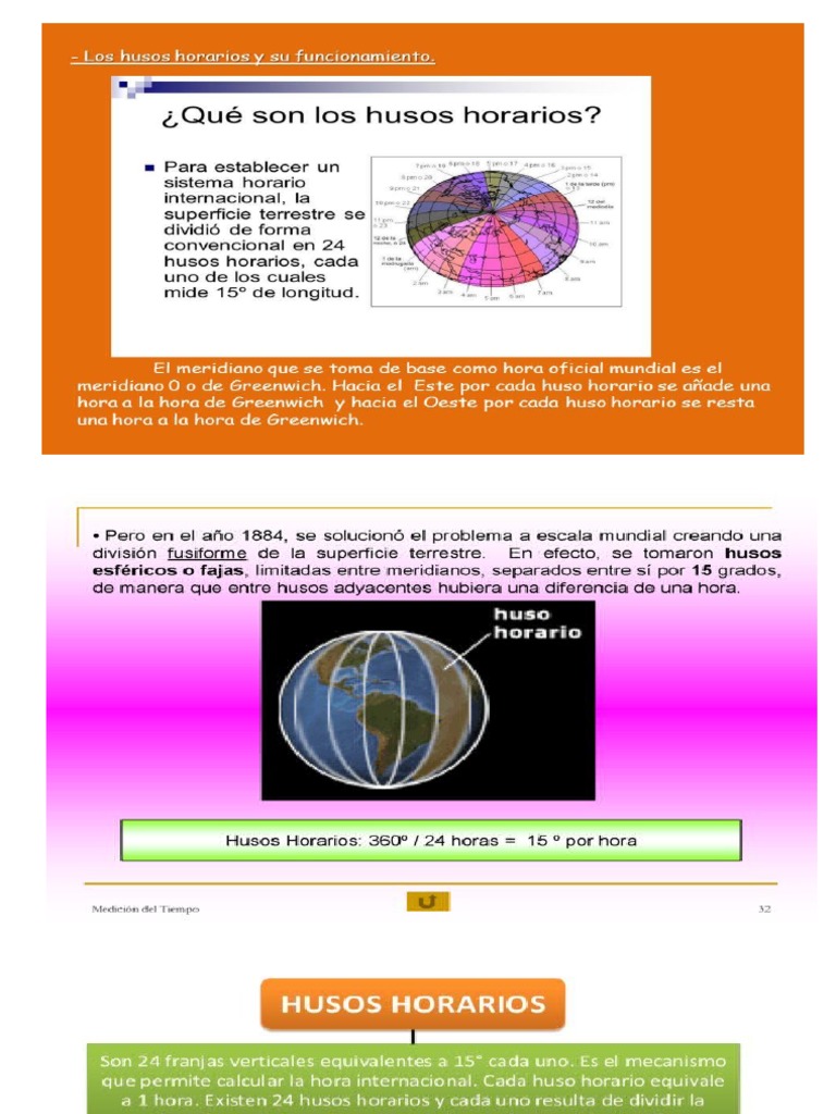 Husos Horarios e Importancia de La Medición Del Tiempo. | PDF