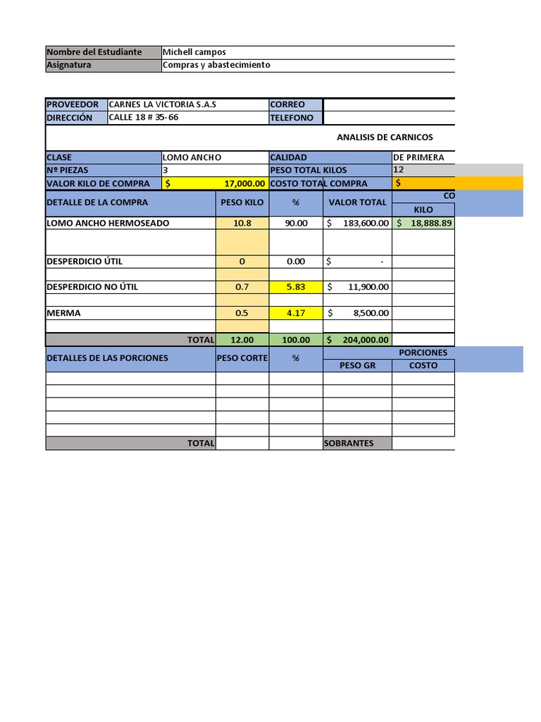 Formato Meat Tag | PDF