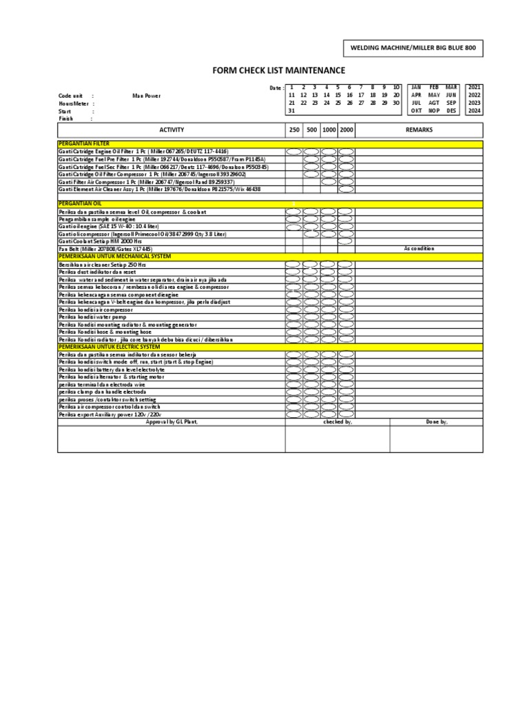 Welding Machine Maintenance Checklist | PDF | Applied And ...