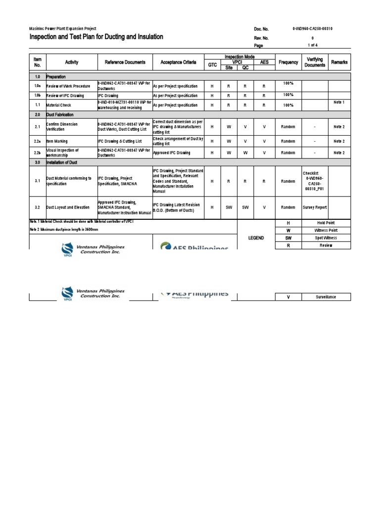 Masinloc Power Plant Ducting Inspection Plan | PDF | Duct (Flow ...
