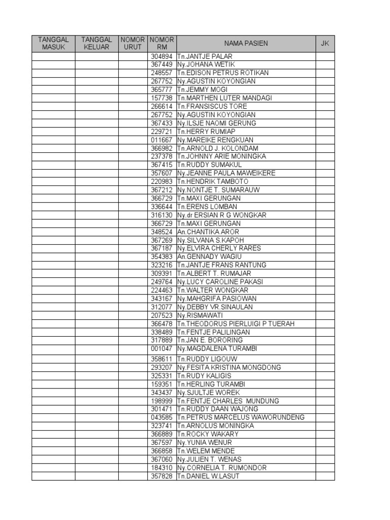 Patient admission and discharge records | PDF
