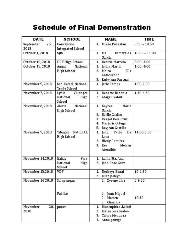 Schedule of Final Demonstration | PDF
