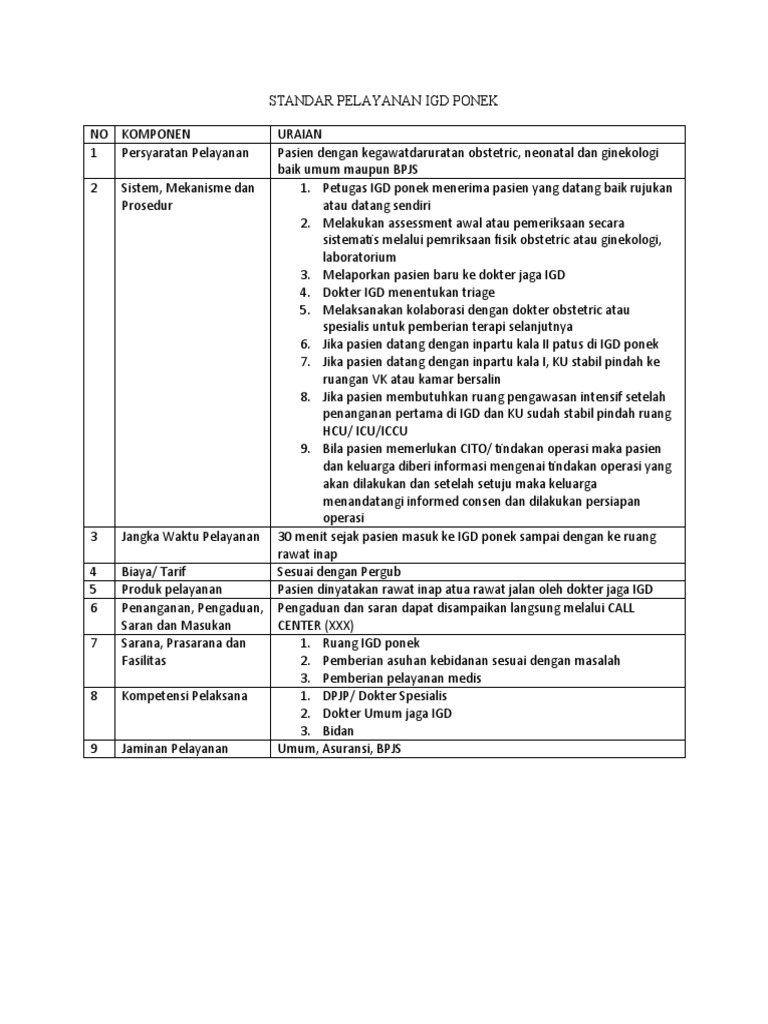 Standar Pelayanan Igd Ponek | PDF | Sains & Matematika
