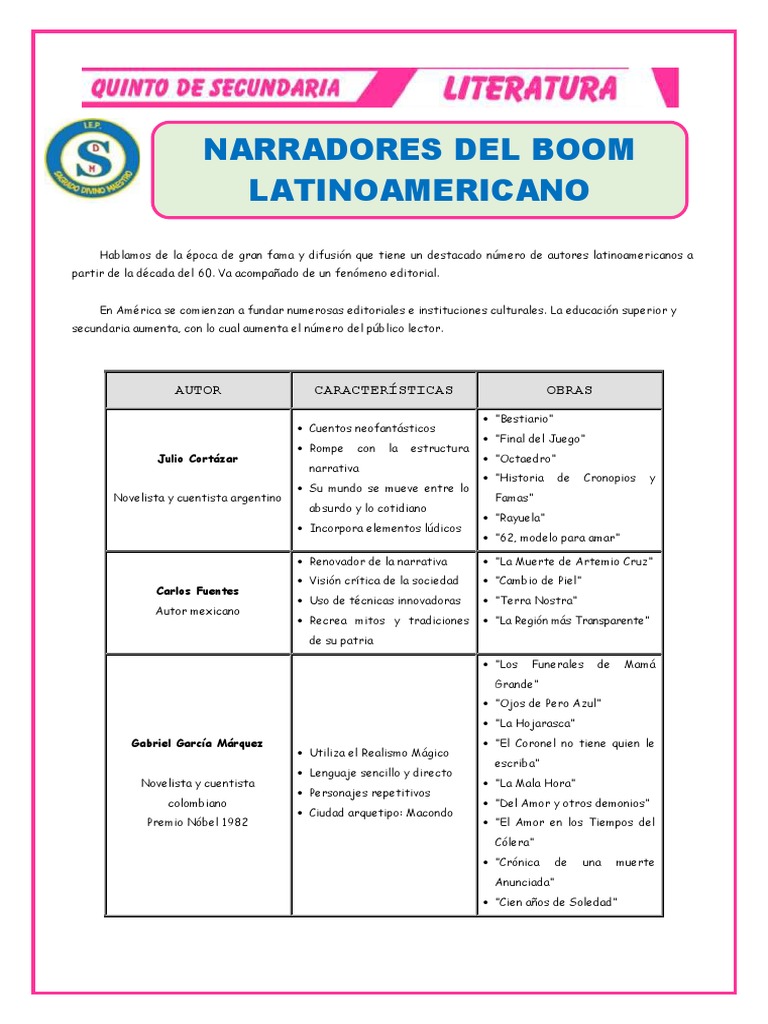 Boom Latinoamericano | PDF | Gabriel García Márquez | Literatura ...