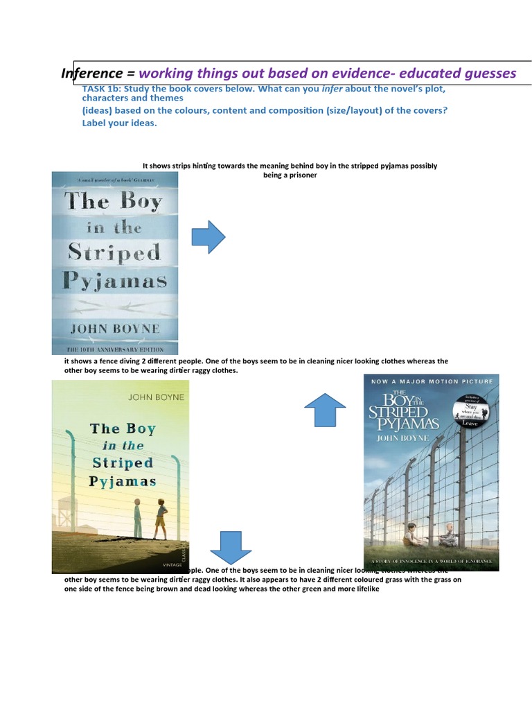 Inference Activity Book Covers | PDF | Social Science | Language Arts ...