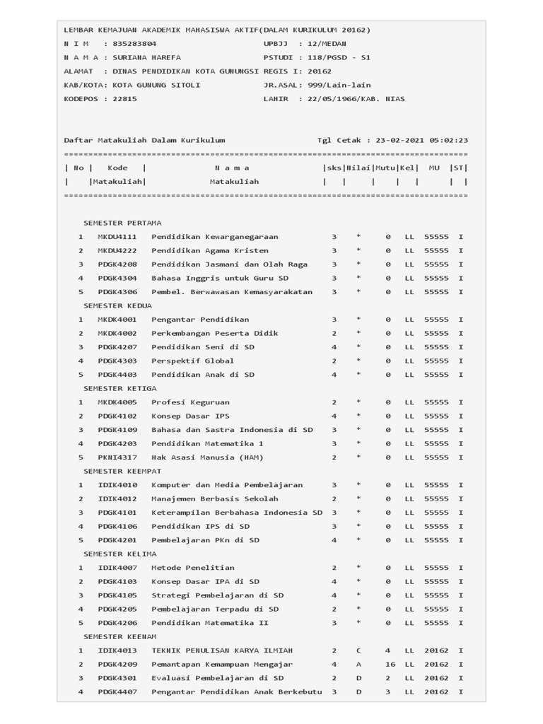 ACADEMIC PROGRESS REPORT | PDF
