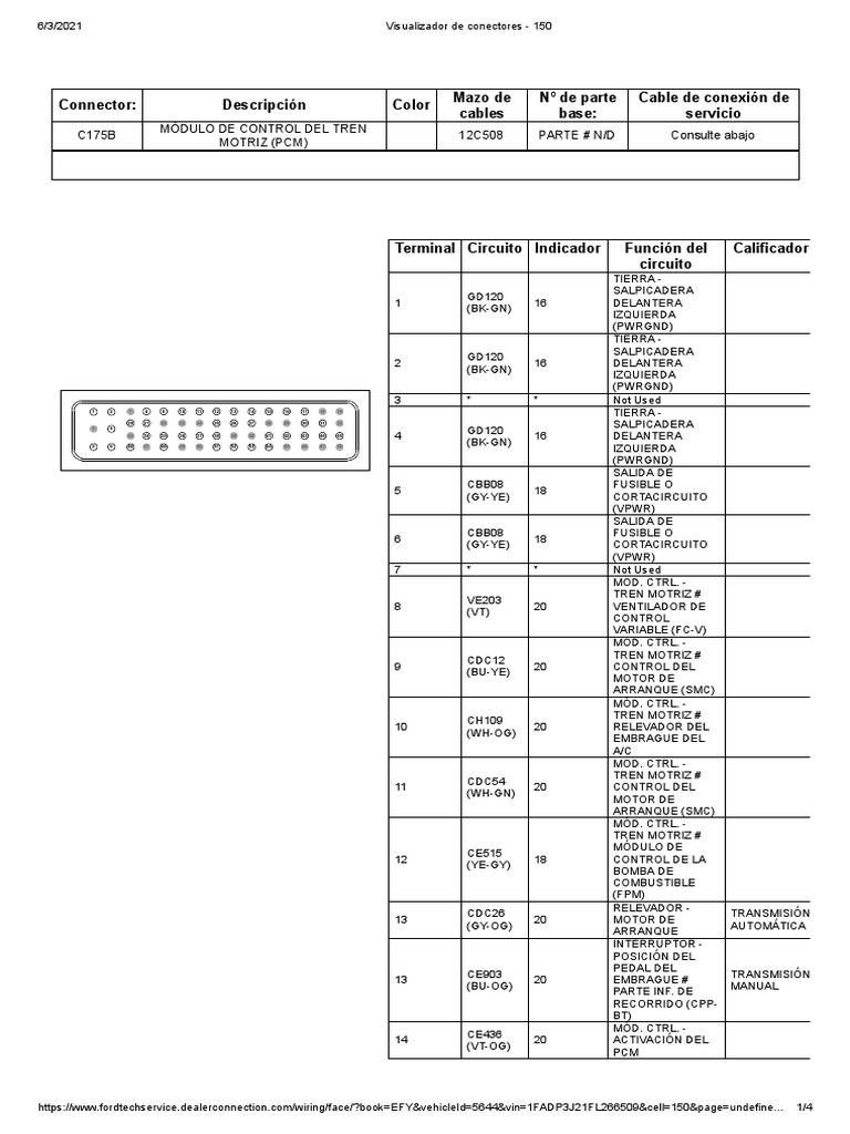 C175B | PDF | Acelerador | Ingeniería de Transporte